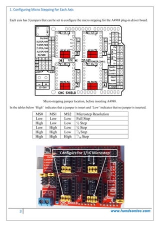 CNC 3-Axis Stepper Motor Shield | PDF