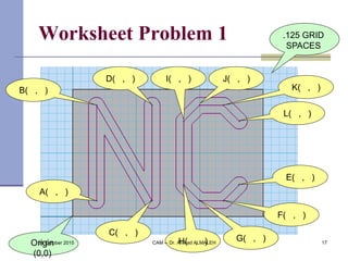 Cnc 4-g code language -hiast | PPTX
