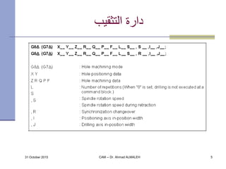 Cnc 4-g code language -hiast | PPTX