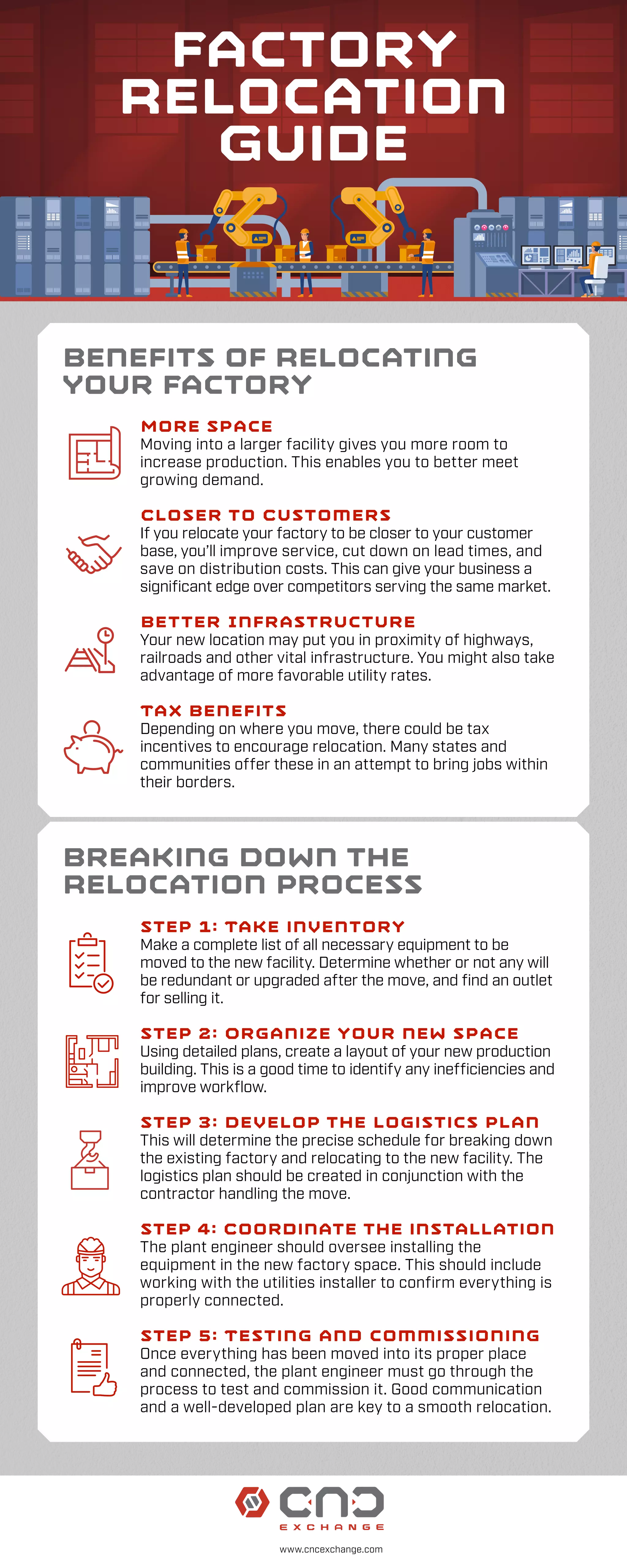 Factory Relocation Guide | PDF