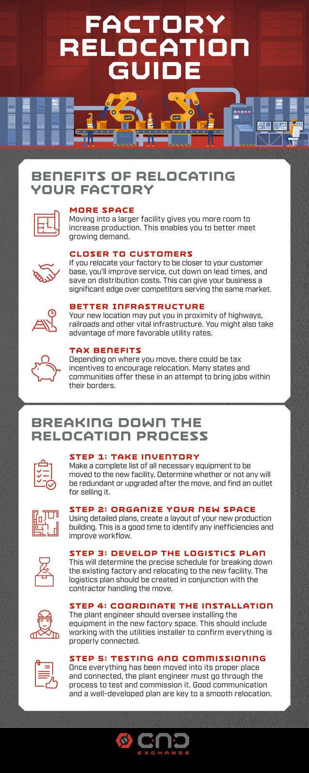 Factory Relocation Guide | PDF