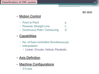CNC -Intro to mfg.pptx
