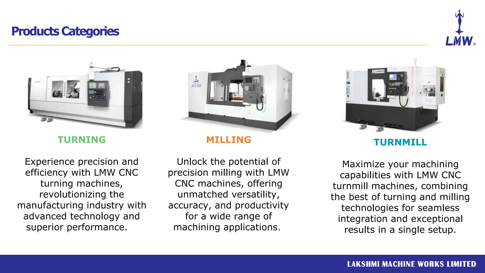 CNC-Machine-Manufacturer-LMW-Machine-Tool-Division.pptx