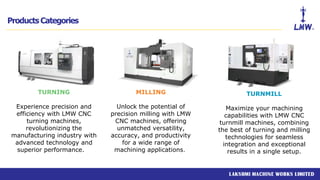 CNC-Machine-Manufacturer-LMW-Machine-Tool-Division.pptx