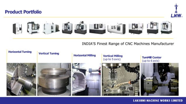 CNC-Machine-Manufacturer-LMW-Machine-Tool-Division.pptx | Manufacturing ...