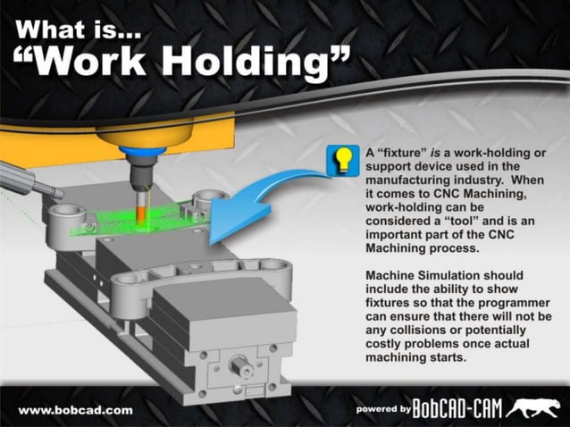 CAD/CAM CNC Software Simulation | PPTX