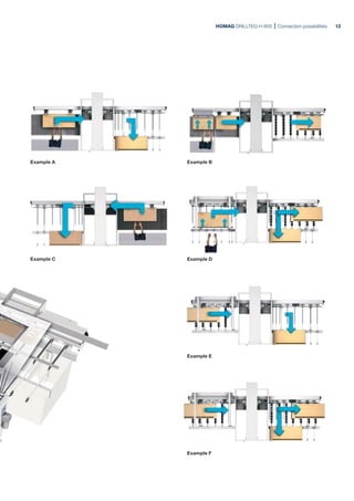 cnc-processing-centers-drillteq-h-600-en-com.pdf