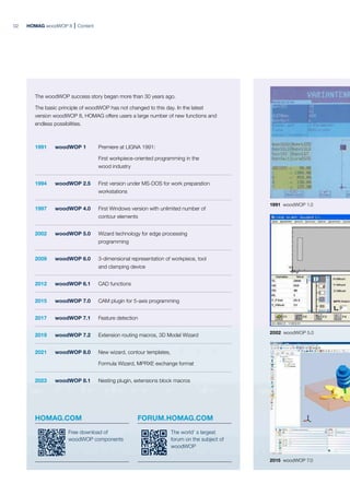 CNC-Software-woodWOP-EN.pdf