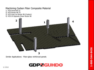 CNC-Tooling guide for CNC milling of metals | PDF