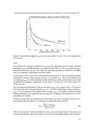 Analysis of LTE Radio Load and User Throughput | PDF