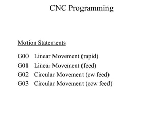 cnc (1).ppt