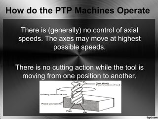 COMPUTER NUMERIC CONTROL | PPT