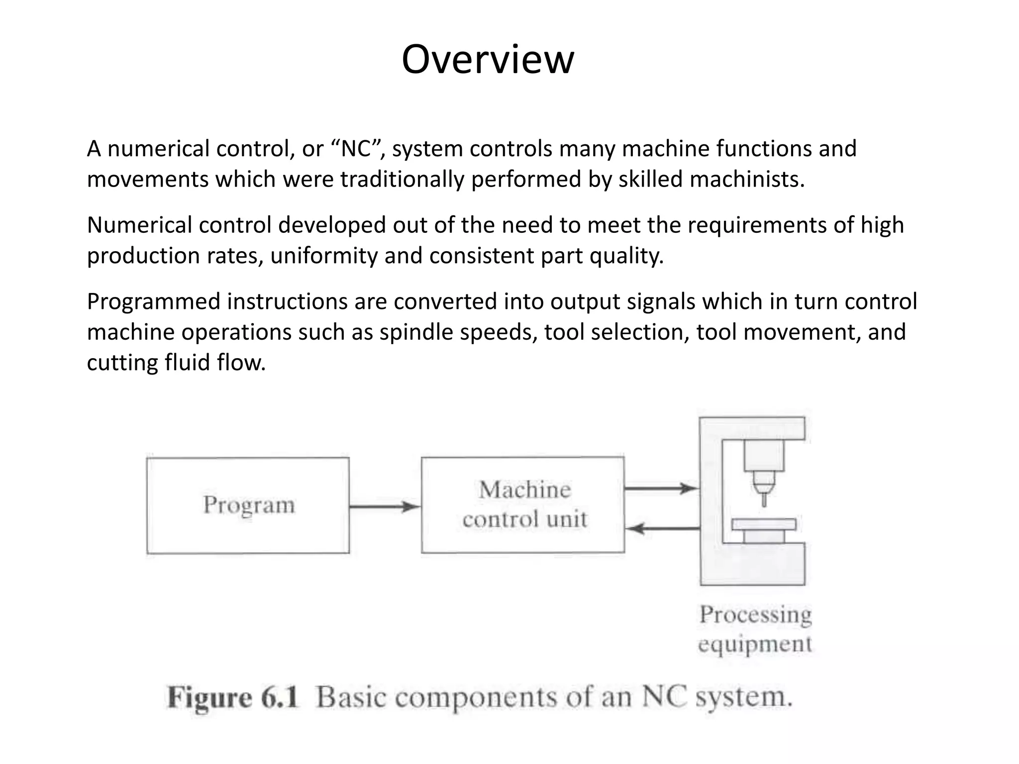 Computer Numerical Control (CNC) & Manufacturing Automation | PPT