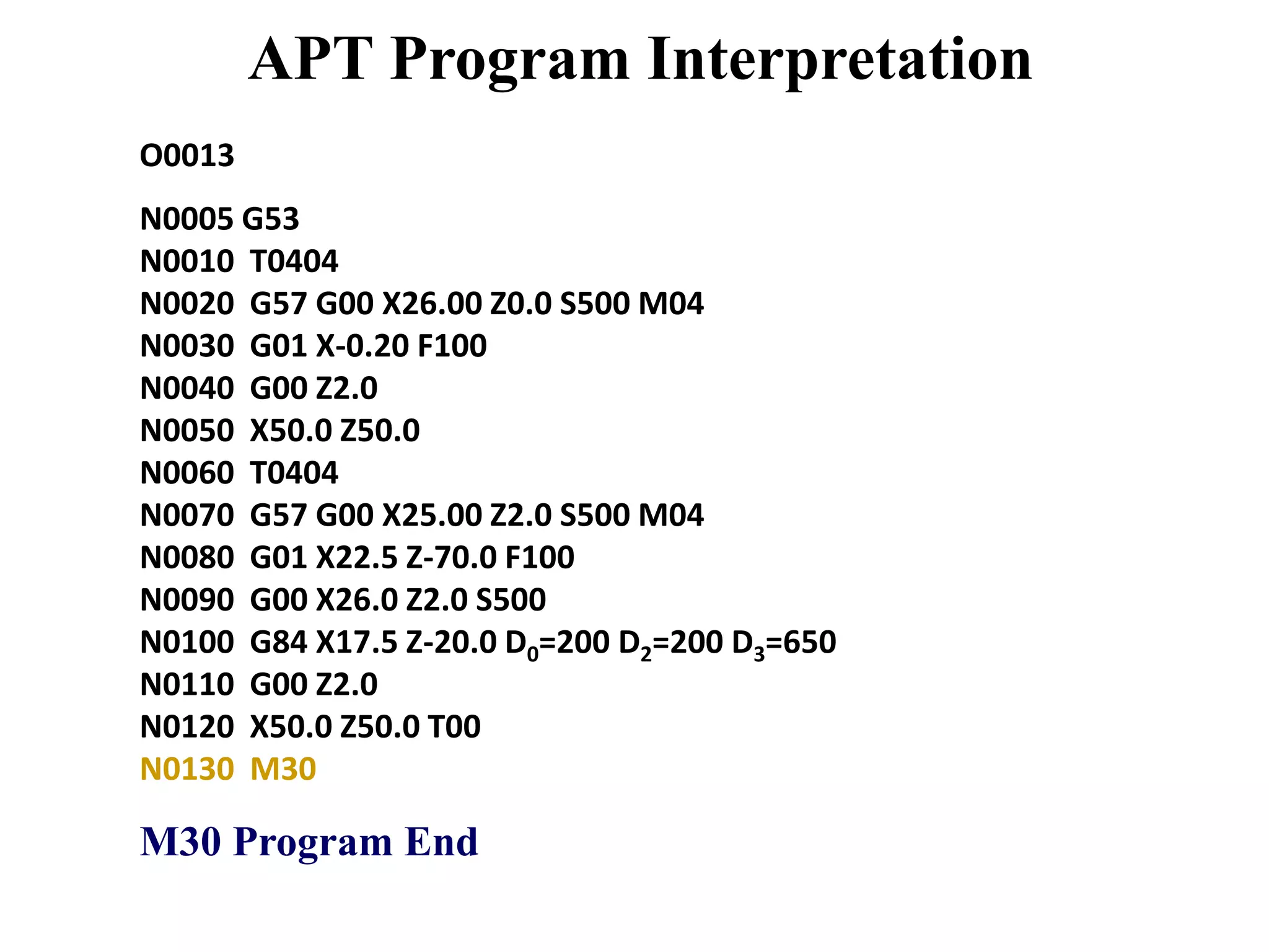 Computer Numerical Control (CNC) & Manufacturing Automation | PPT