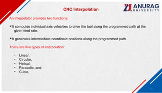 CNC AND ADDITIVE MANUFACTURING MACHINES AND SYSTEMS.pptx
