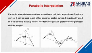 CNC AND ADDITIVE MANUFACTURING MACHINES AND SYSTEMS.pptx