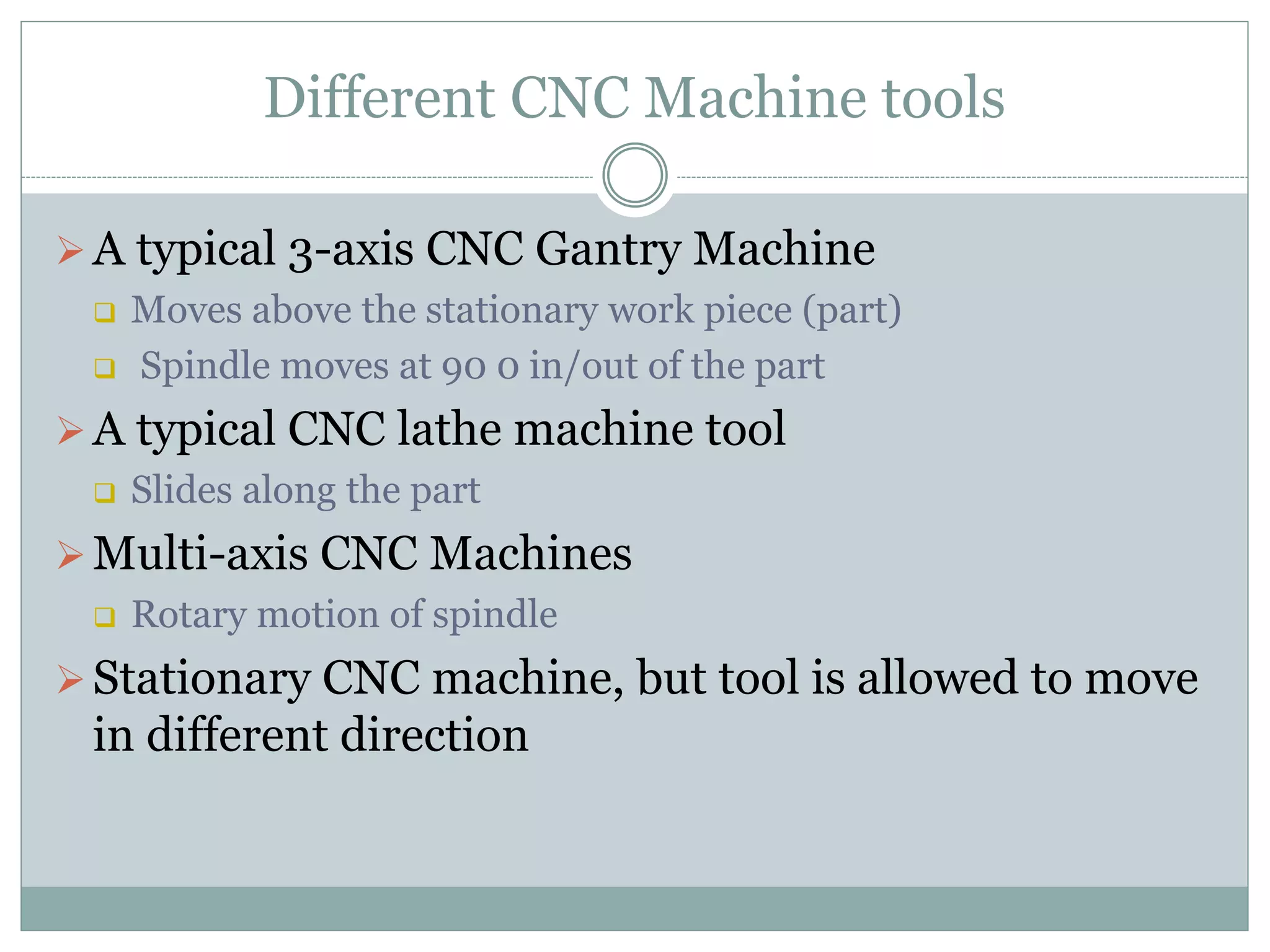 Cnc axis and motion nomenclature | PPTX