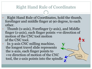 Cnc axis and motion nomenclature | PPTX