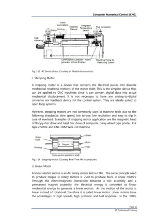 CNC Basic For Manufacturing Processes Subject | PDF