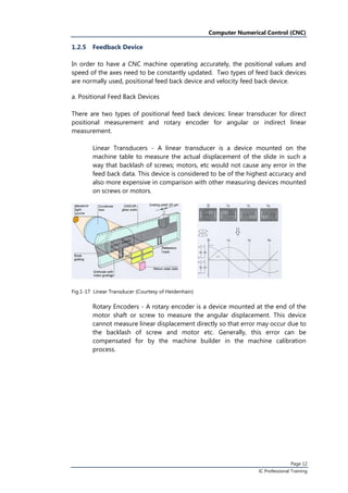 CNC Basic For Manufacturing Processes Subject | PDF