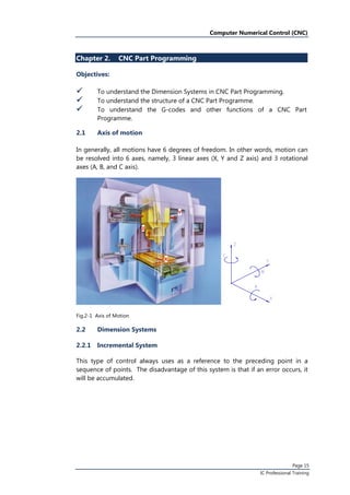 CNC Basic For Manufacturing Processes Subject | PDF