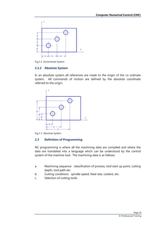 CNC Basic For Manufacturing Processes Subject | PDF