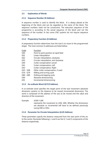 CNC Basic For Manufacturing Processes Subject | PDF