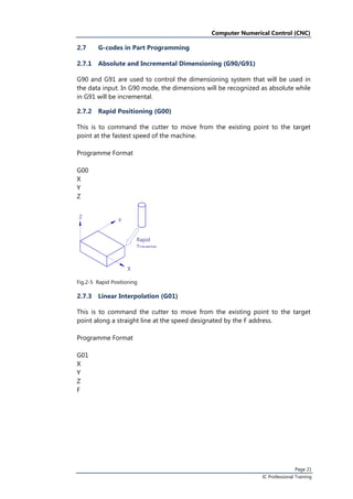 CNC Basic For Manufacturing Processes Subject | PDF