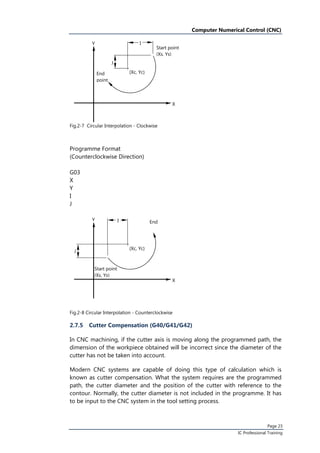 CNC Basic For Manufacturing Processes Subject | PDF