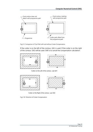 CNC Basic For Manufacturing Processes Subject | PDF