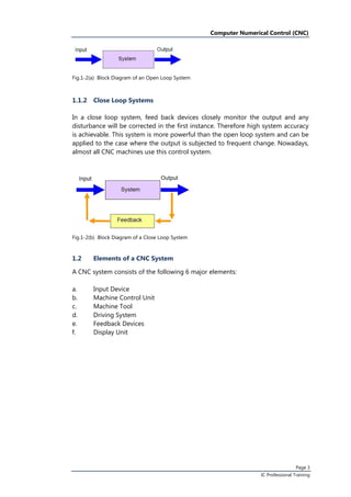 CNC Basic For Manufacturing Processes Subject | PDF