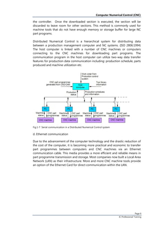CNC Basic For Manufacturing Processes Subject | PDF