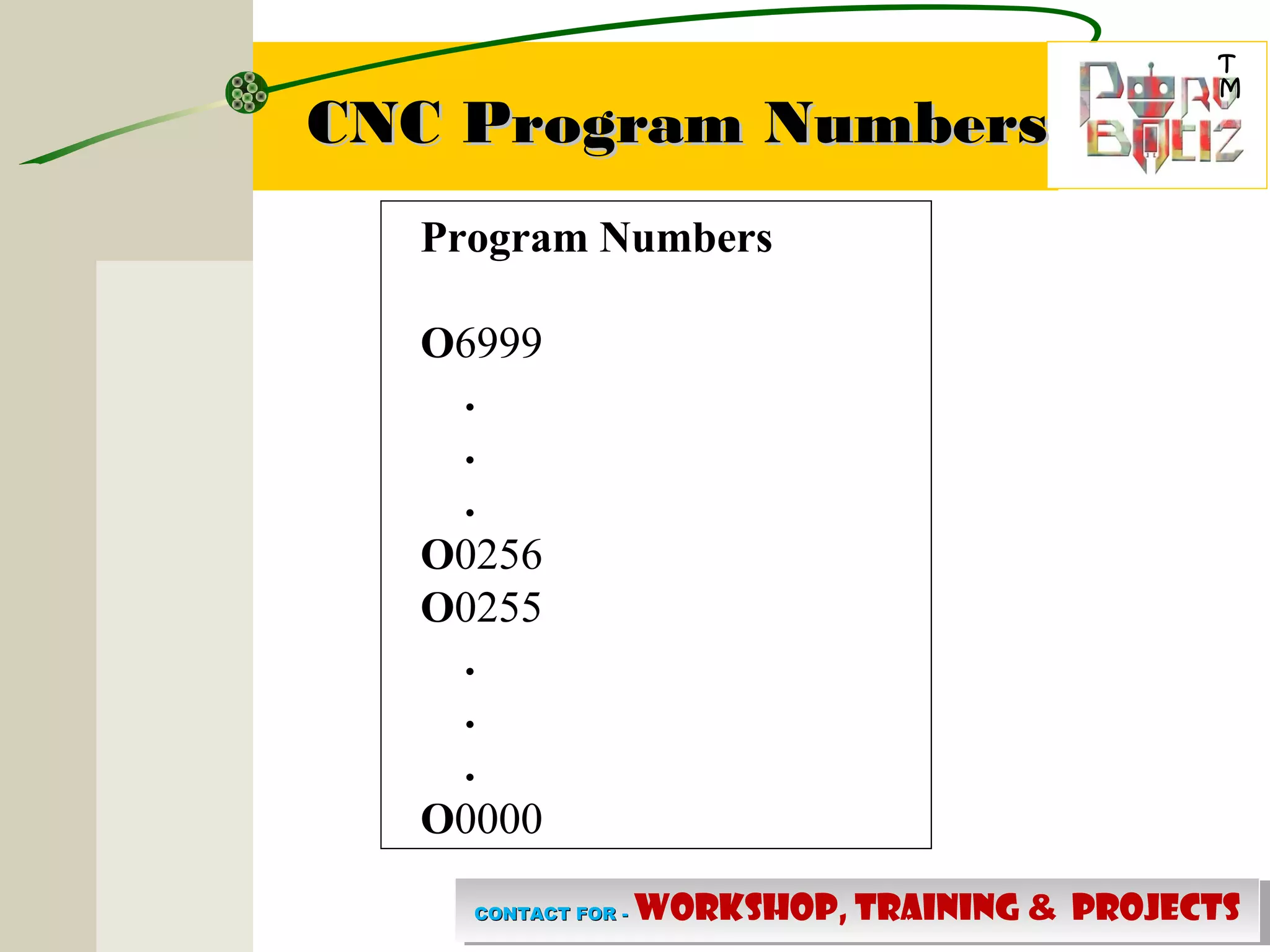 CNC Basics | PPT