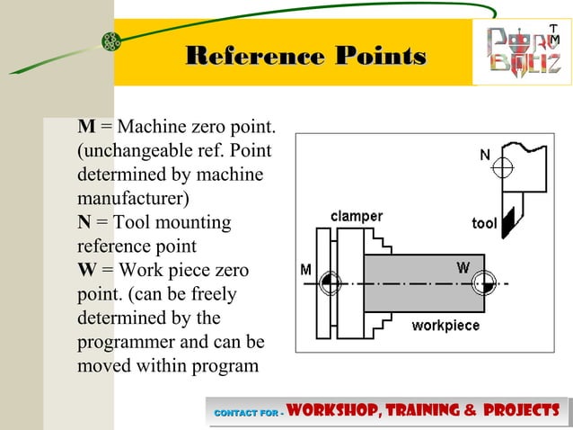 CNC Basics | PPT | Programming Languages | Computing