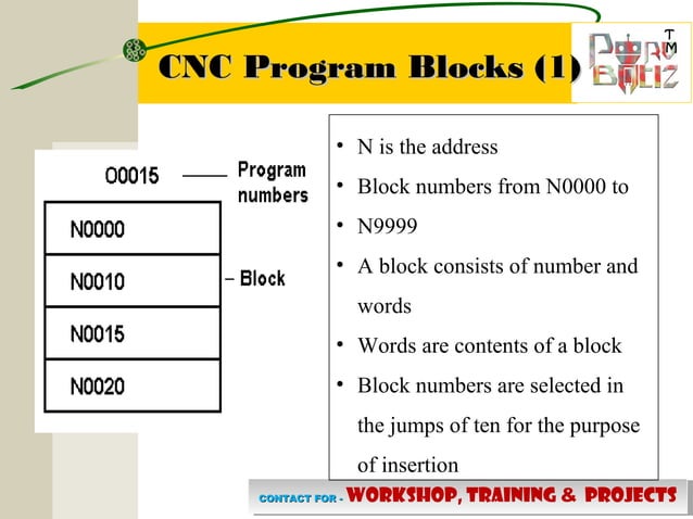 CNC Basics | PPT | Programming Languages | Computing