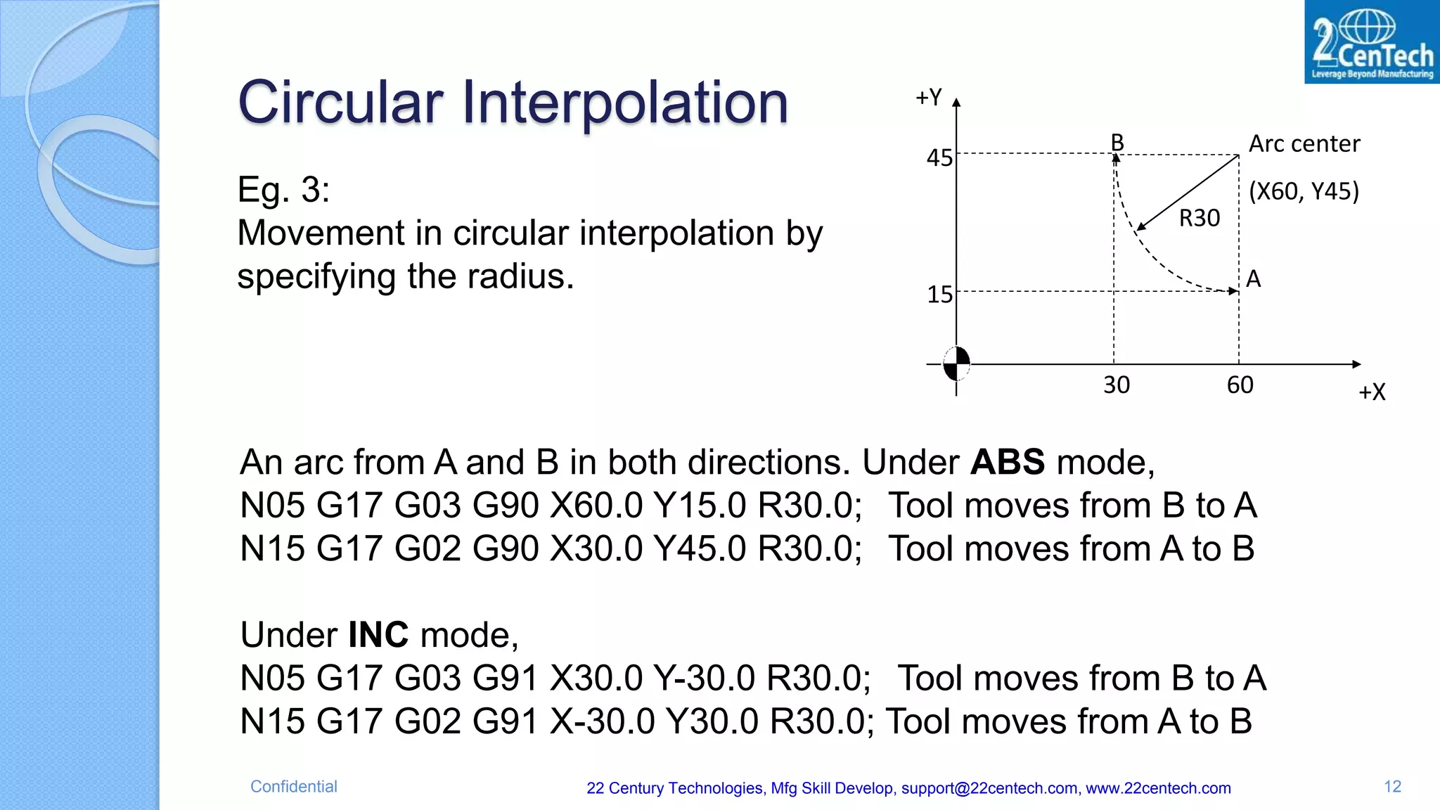 Cnc Circular Interpolation Ppt 