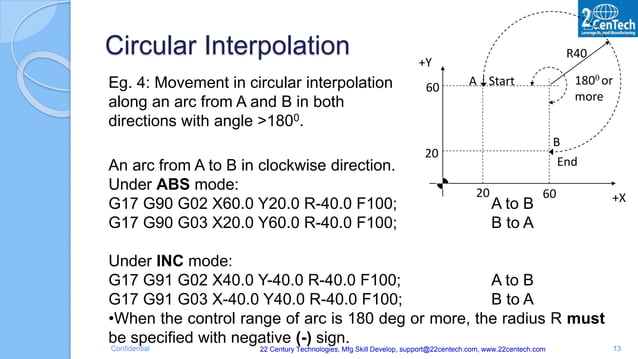CNC Circular Interpolation | PPTX
