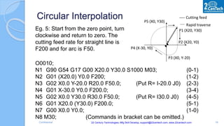 CNC Circular Interpolation | PPTX