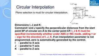 CNC Circular Interpolation | PPTX