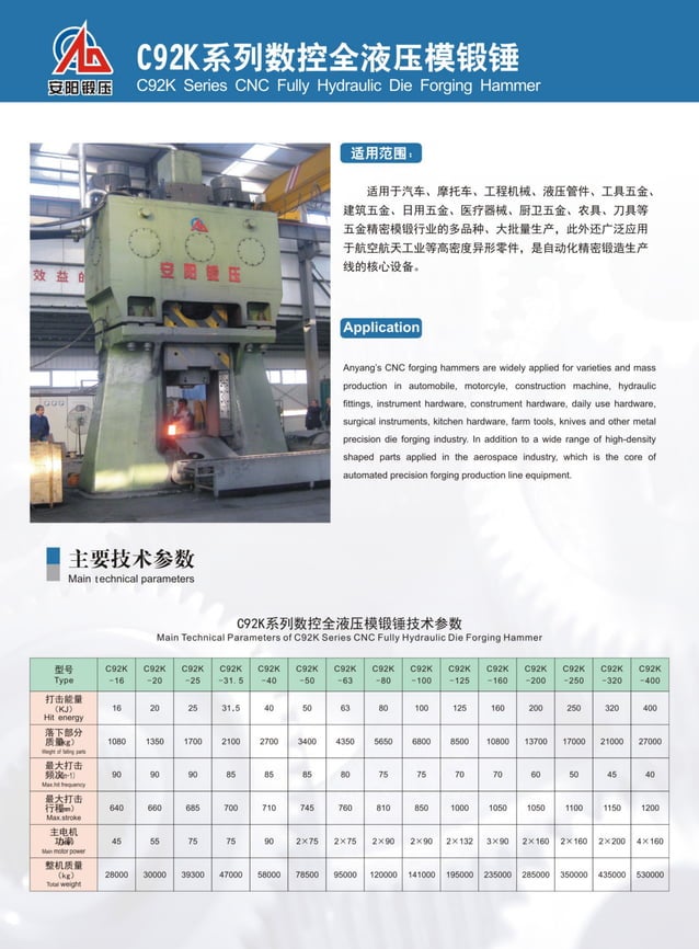 Cnc closed die forging hammer catalog | PDF