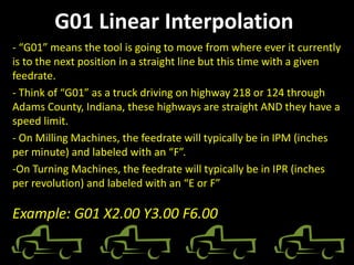 cnc_codes_and_letters.ppt