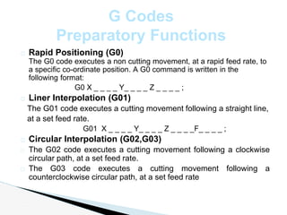 CNC(computerized Numeric Coding) Lecture.pptx