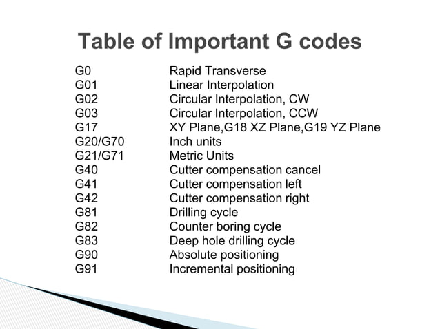 CNC(computerized Numeric Coding) Lecture.pptx
