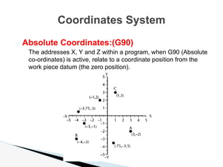 CNC(computerized Numeric Coding) Lecture.pptx