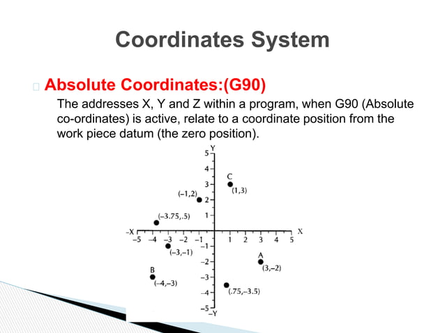 CNC(computerized Numeric Coding) Lecture.pptx