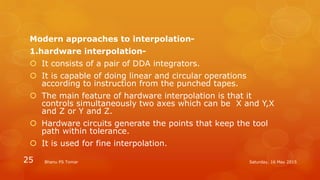 Cnc control system and interface | PPTX