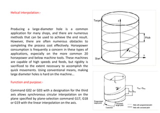 Cnc control systems | PPTX