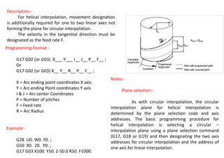 Cnc control systems | PPTX