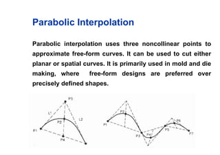 Cnc control systems | PPTX