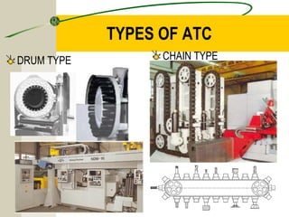 Cnc cutting tools | PPT